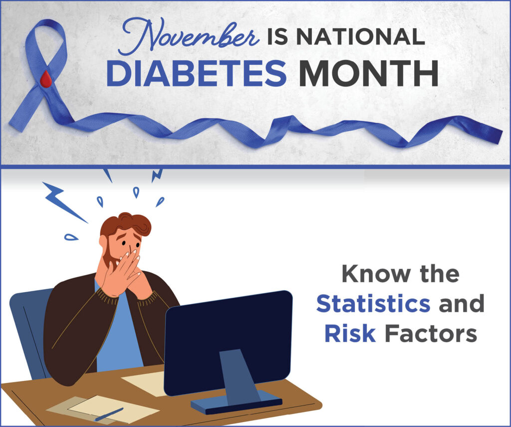 Understanding Diabetes: Risks, Testing and Management - Memorial ...