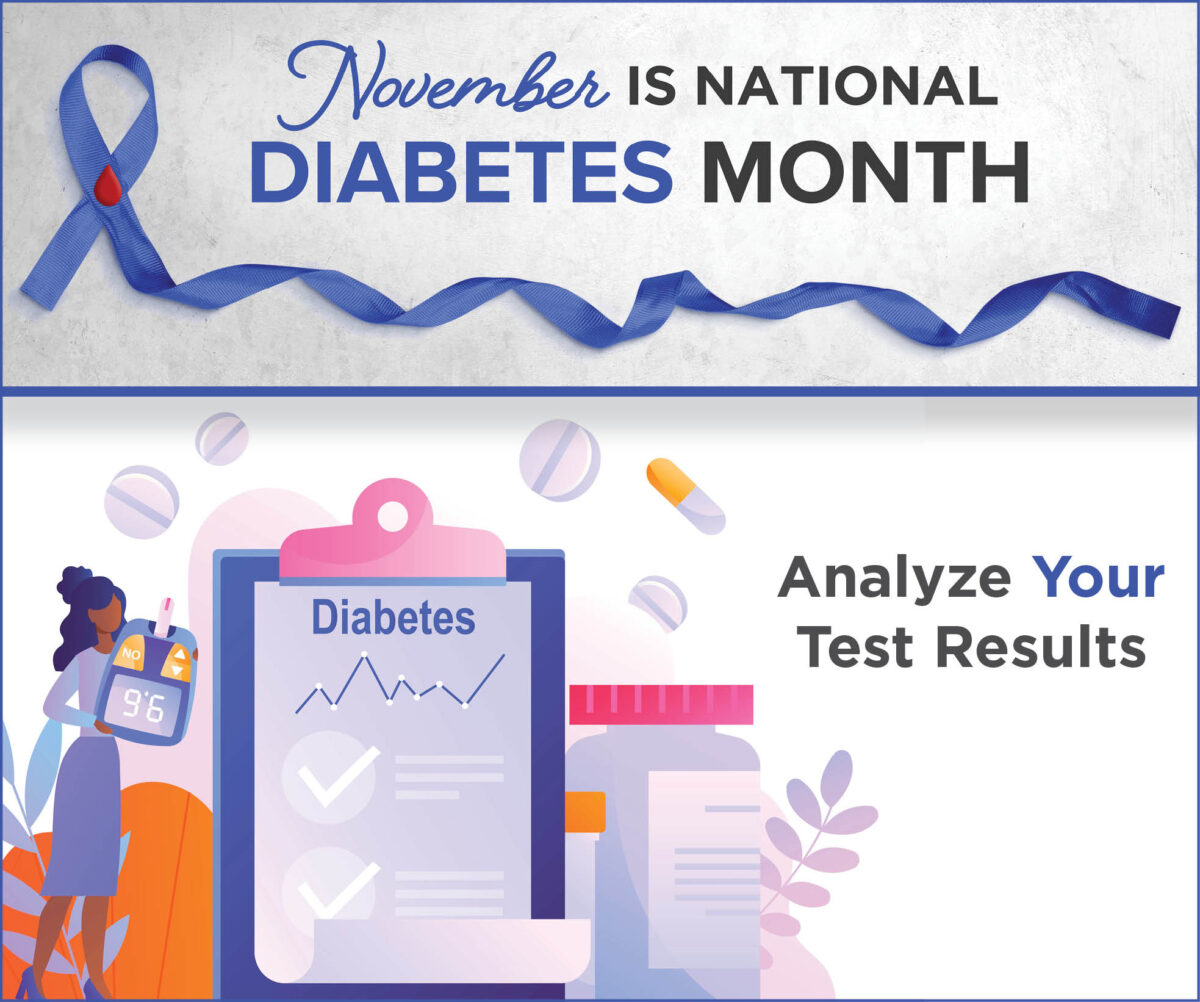 Understanding Diabetes: Risks, Testing and Management - Memorial ...
